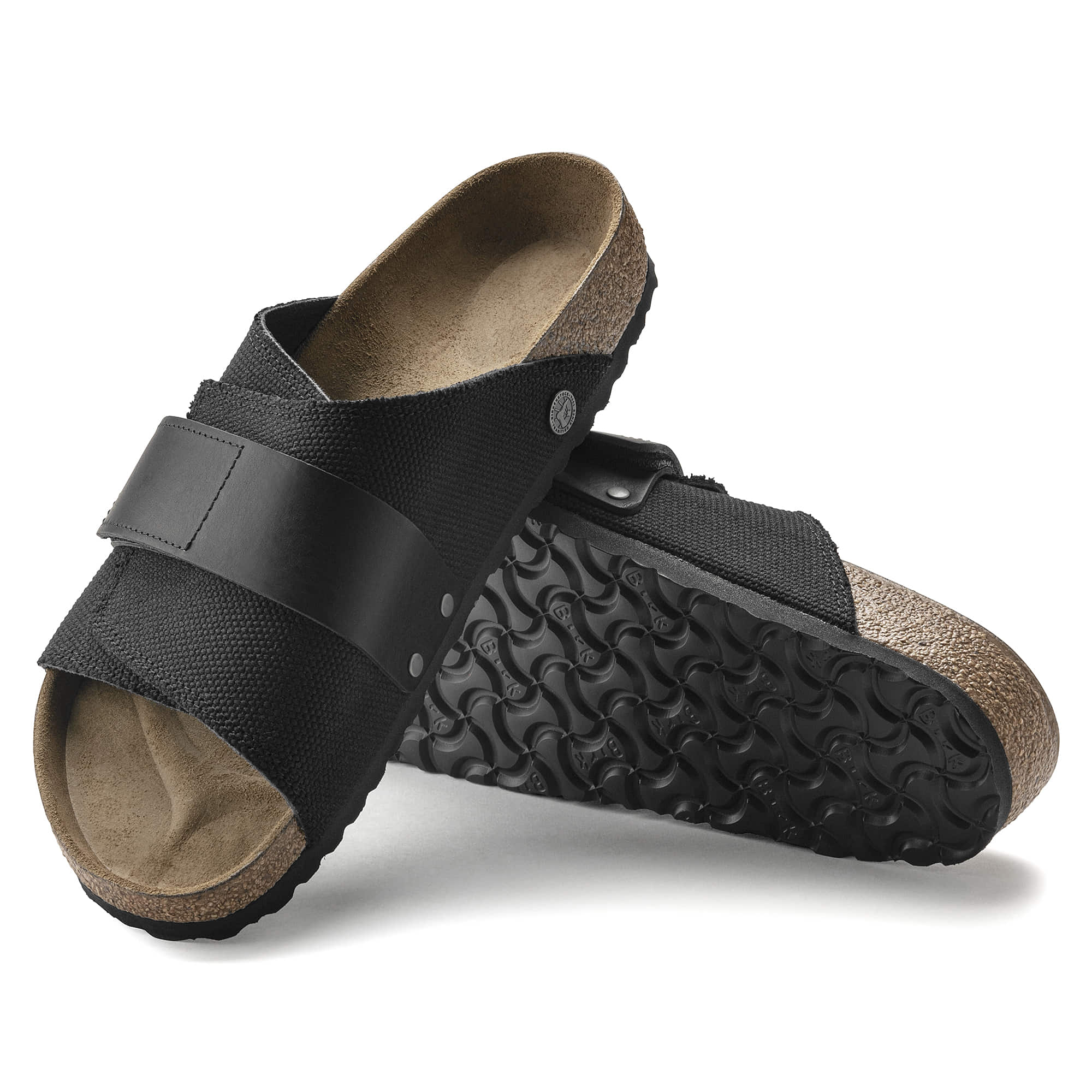 Hook and Loop– BIRKENSTOCK